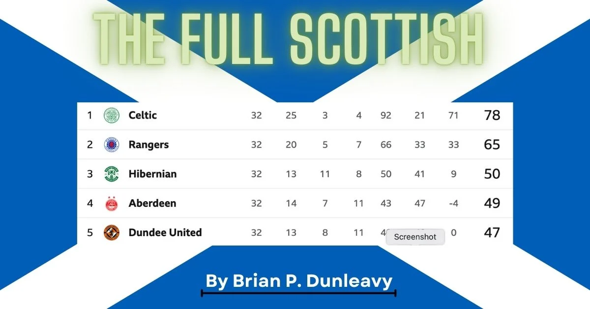 Celtic Look ‘Too Comfortable’ In Final Stretch | First Touch